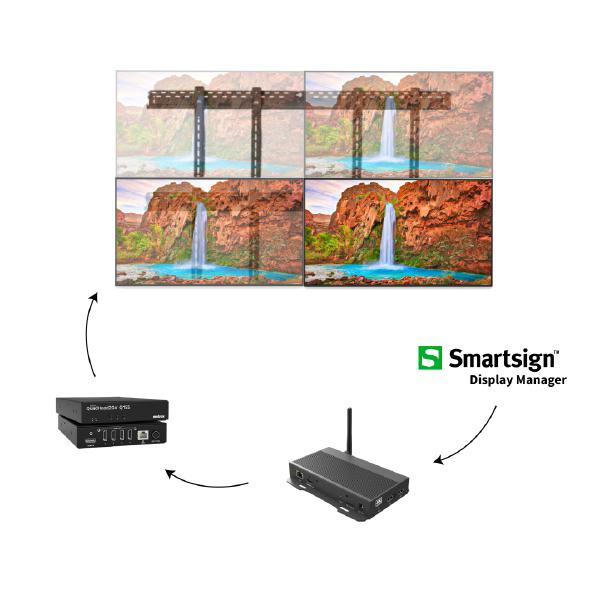 Sharp SHARP-2X2-WALL Complete 2x2 Display Video Wall Solution with ...